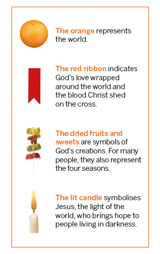 Celebrate Christingle in your school and show a child they’re not alone ...